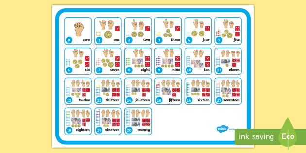 Visual Number Line A4 Grid - Visual Number Line Posters 1-20, Visual Number