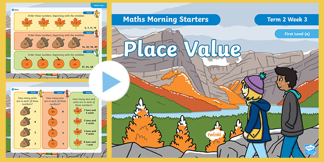 Maths Morning Starters First Level (a) Term 2 Week 3 PowerPoint