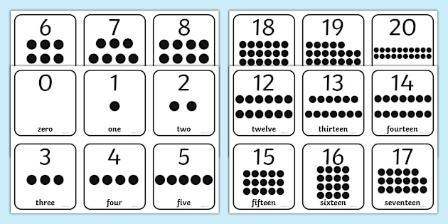 Flash Card Games | twinkl.co.uk