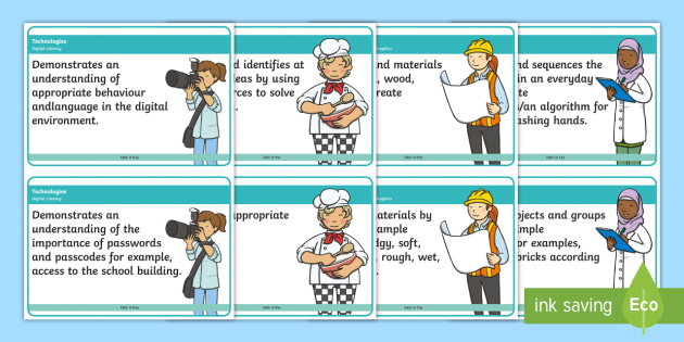 CfE Benchmarks Early Level Technologies Display Cards