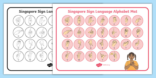 Chinese Sign Language Alphabet
