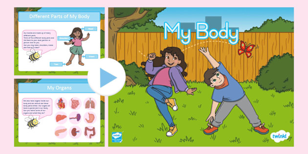 My Body Presentations | twinkl.co.uk