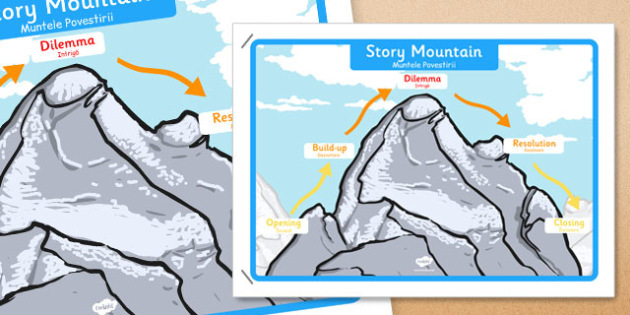 Story Mountain Display Poster Large Romanian Translation
