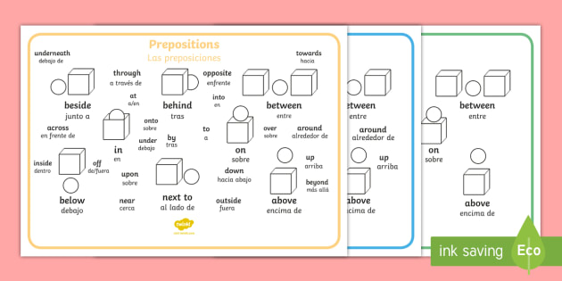 * NEW * Prepositions Word Mat - English / Spanish - Prepositions Word Mat