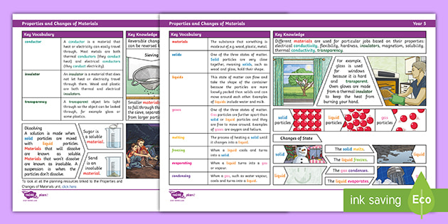 Science Knowledge Organiser: Properties and Changes of Materials Year 5