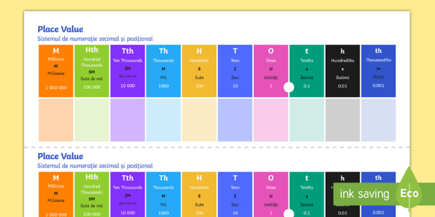 Place Value Support Desk Prompts English/Romanian - Place Value Support ...