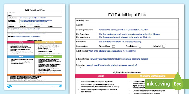 EYLF Adult Input Plan Template Editable Proforma
