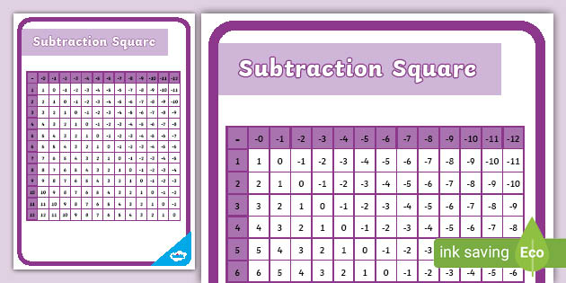 Subtraction Number Square (teacher made)