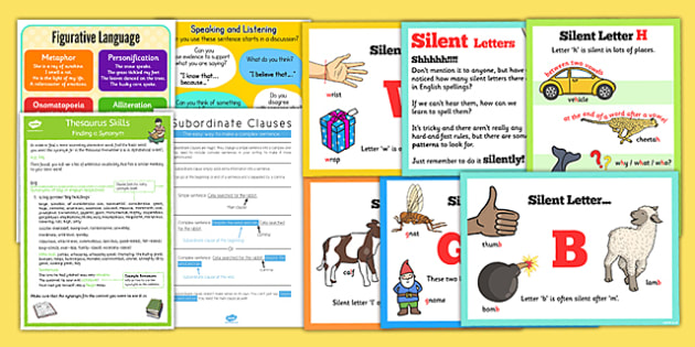 UKS2 English Display Pack (teacher made)