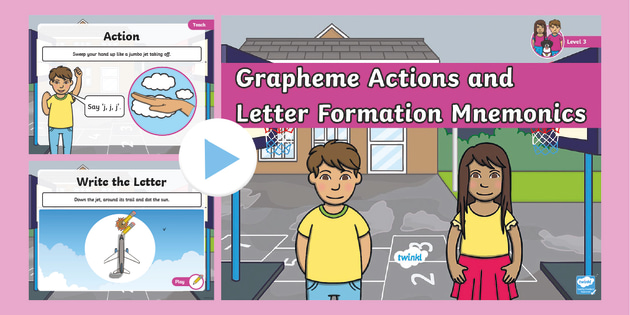 Letter Formation PowerPoint Level 3 Twinkl Phonics