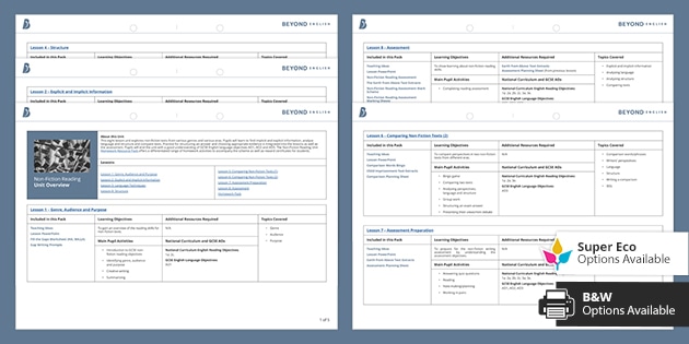 Non-Fiction Reading Unit Overview | Non Fiction KS3 | Beyond