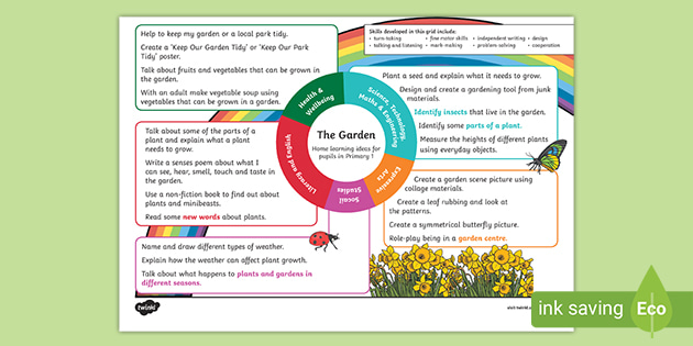 The Garden P1 Mini Home Learning Topic