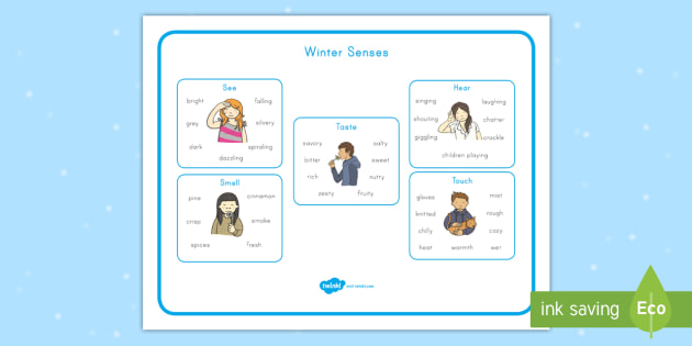 Winter Senses Word Mat