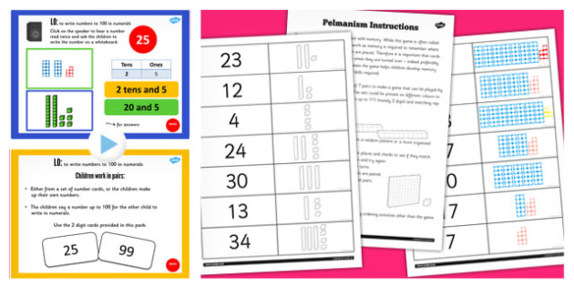 Year 2 Maths Write Numbers to 100 in Words Lesson Pack - pack