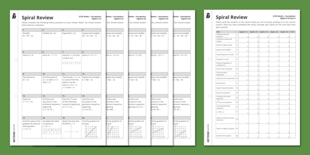 Algebra Questions | twinkl.co.uk