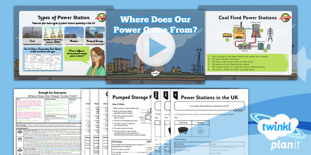 Nuclear Energy Lesson Plan And Resources | KS2 Geography