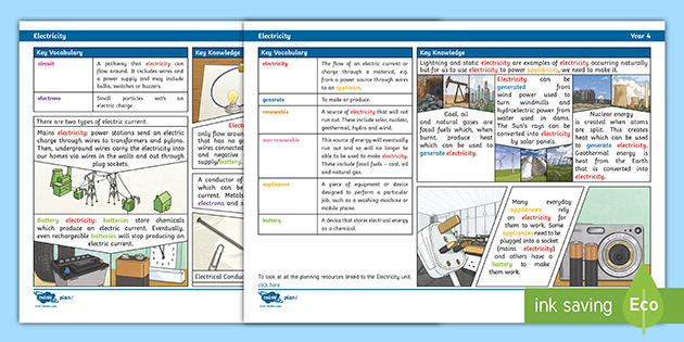 Science Knowledge Organiser: Electricity Year 4