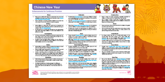 EYFS Chinese New Year Continuous Provision Planning Ideas (Reception) (New