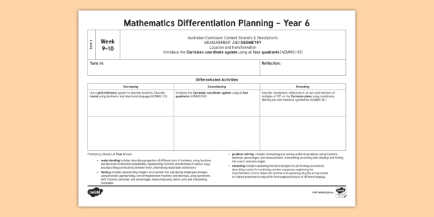Year 6 Location Mathematics Differentiated Plan