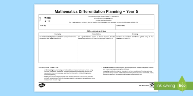 Year 5 Location Mathematics Differentiated Plan