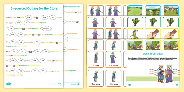 The Enormous Turnip Colourful Semantics (teacher made)