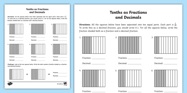 Fifth Grade Fractions | twinkl.com