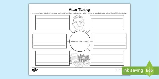 Alan Turing Mind Map (Teacher-Made)