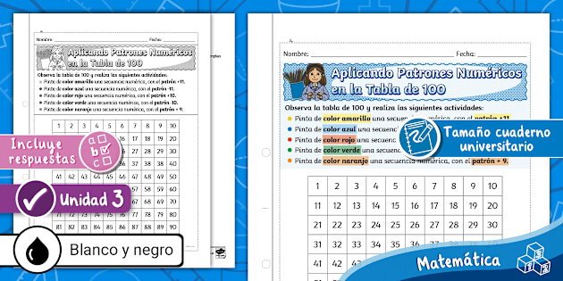 Hojas De Trabajo De Patrones De álgebra Ejercicios Y Fichas Con