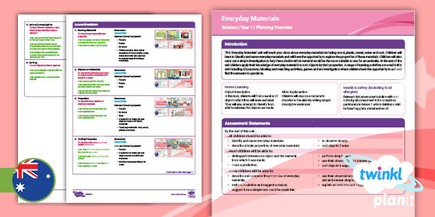 Year 1 Science Everyday Materials Planning Overview