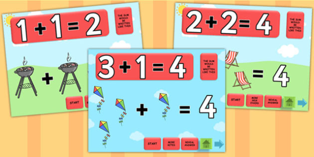 Summer Themed Addition PowerPoint (teacher made)