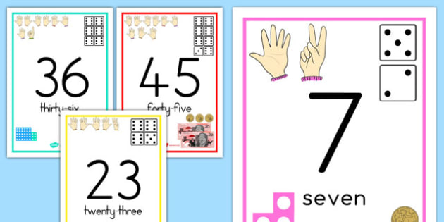 Australia - Visual Number Line Posters 1-50 (teacher made)