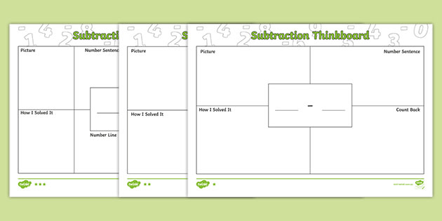 What Is The Partial Differences Subtraction Method Maths