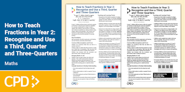 Fractions Lessons | twinkl.com.au