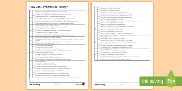 How Do I Progress in History? Checklist (teacher made)