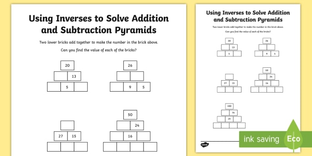 Using Inverses Worksheet / Worksheet