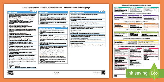 EYFS Development Matters Areas of Learning Birth to Reception (New EYFS ...