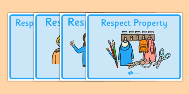 Respectful Behaviour Display Posters