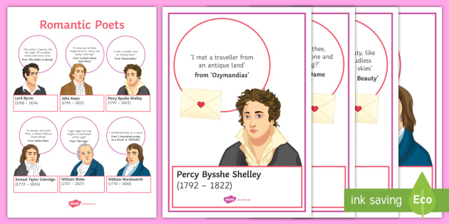 GCSE The Romantic Poets Display Posters (teacher made)