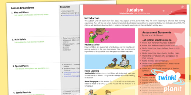 RE: Judaism Year 3 Planning Overview