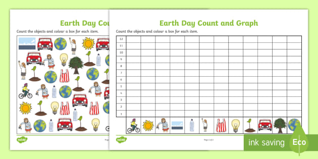 Earth Day Count and Graph Worksheet (teacher made)