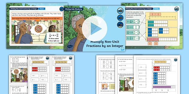 👉 Y5 Supports White Rose Multiply Non-Unit Fractions by an Integer