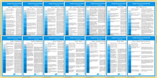 Literacy Language and Communication Skills Display Posters Full and Compact