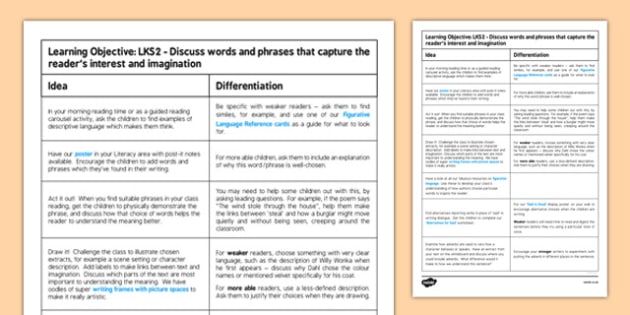 Discuss Words and Phrases That Capture the Reader