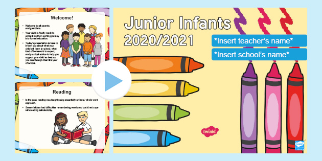 Welcome to Junior Infants Parents Presentation PowerPoint