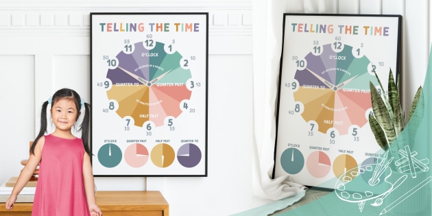 Telling the Time Pastel Colours Poster | Twinkl Art Gallery