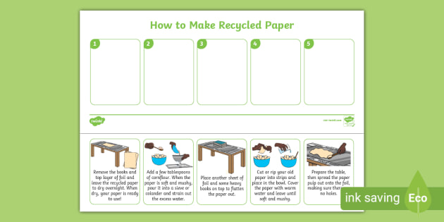 EYFS Sequencing Activities | twinkl.co.uk