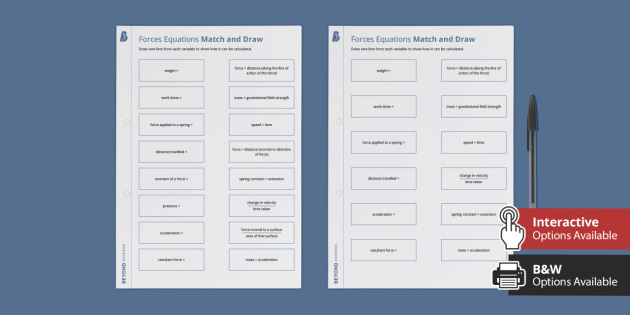 GCSE Physics Forces | twinkl.co.uk