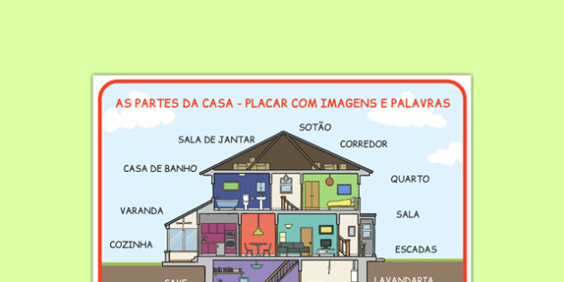 As partes da casa - Placar com imagens e palavras Portuguese