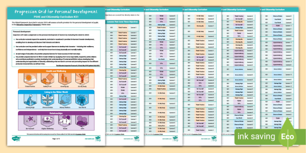 Personal Development Progression Grid - PSHE Curriculum KS1