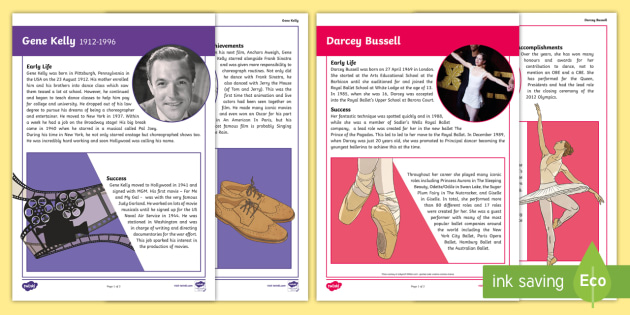 Famous Dancers Fact File